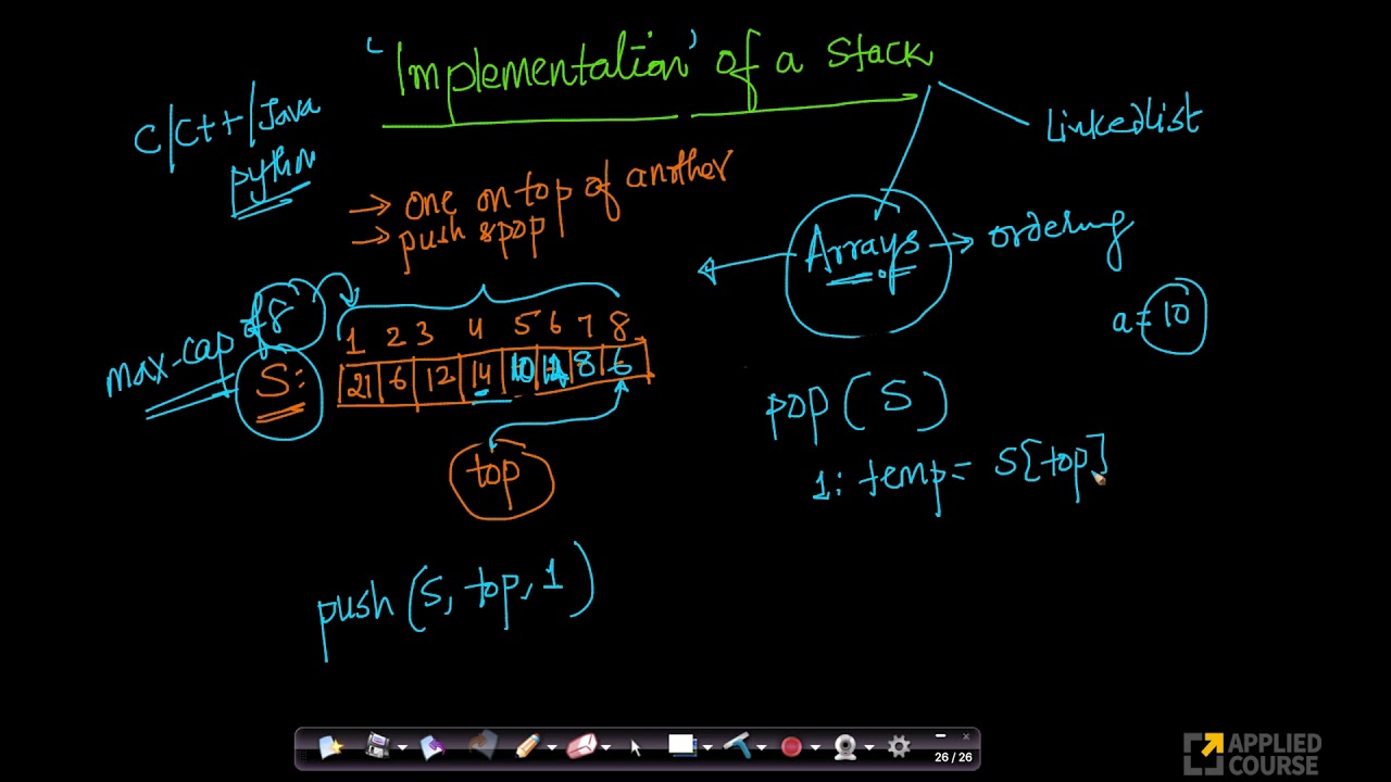 How to implement a stack | Stacks | Appliedcourse