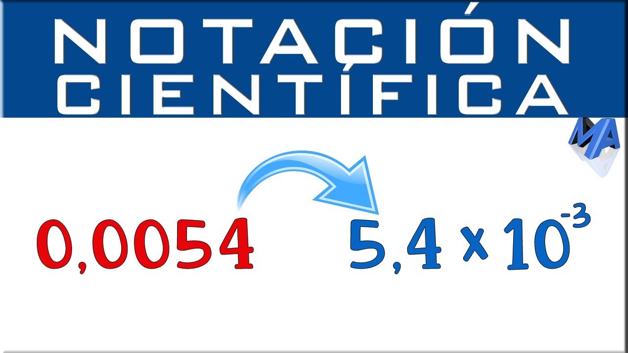 Writing a Number in Scientific Notation | Example 1