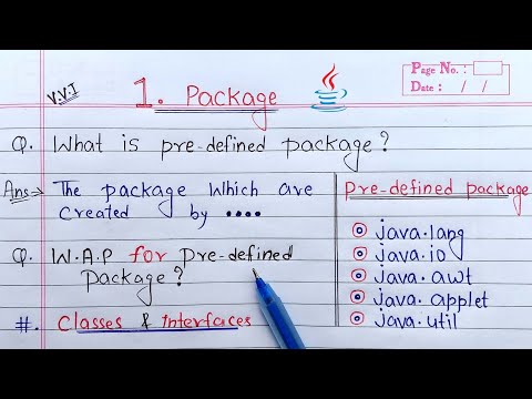Learn Built in Package in Java | Learn Coding - Mind Luster