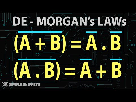 De Morgan's Laws / Theorems | Boolean Algebra & Logic Gates