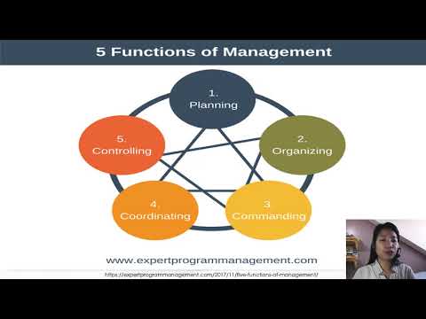 OM Q1 Week 1 Lesson 1 Meaning,Function,Theories of Management
