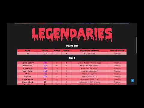 mm2 supreme values WHOLE LIST ( last updated may 12th)