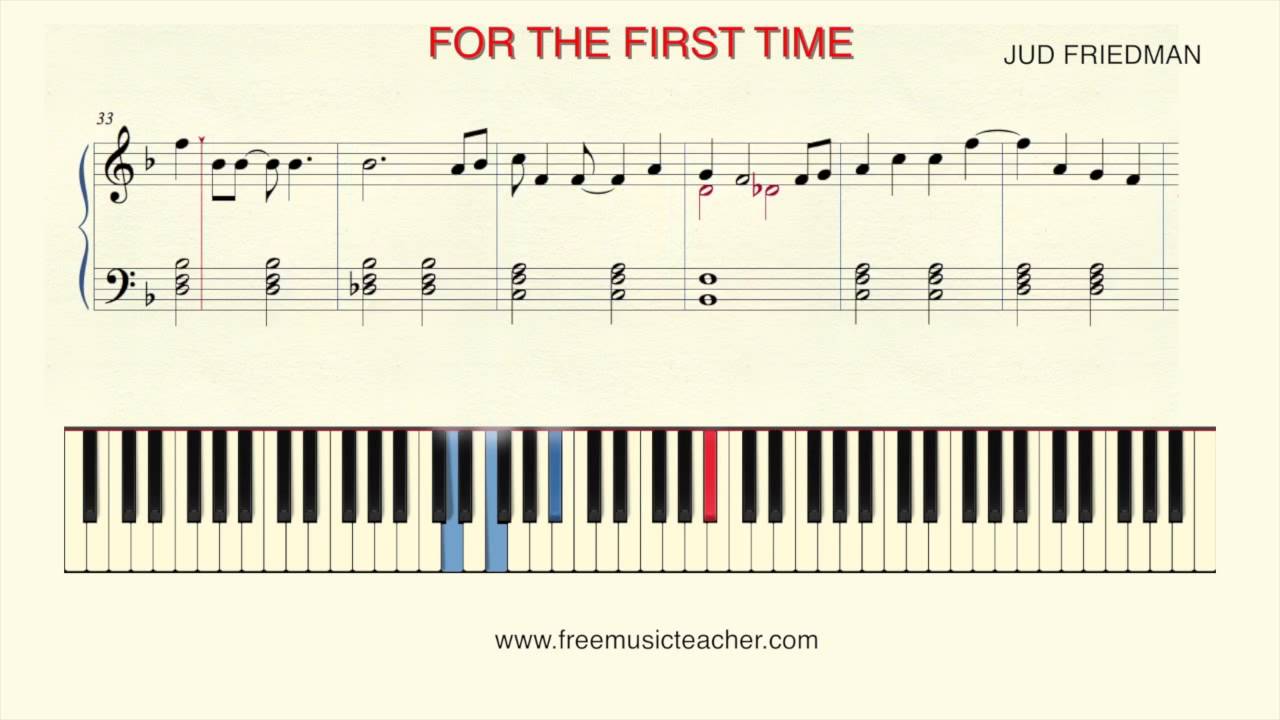 How To Play Piano: 