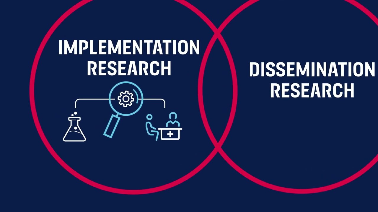 Implementation Science and Dissemination Research