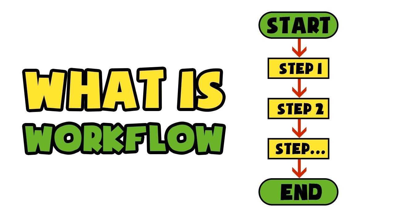 What is Workflow | Explained in 2 min