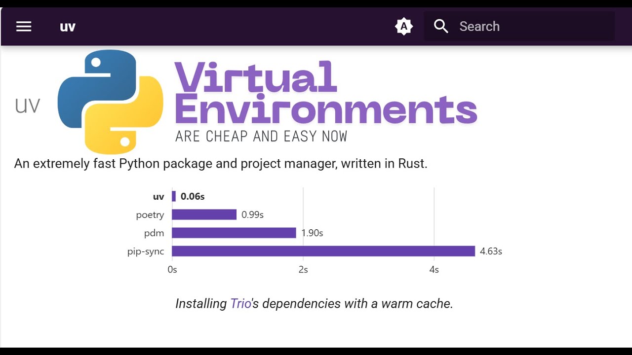 UV for Python - A Faster package manager to replace all Python package managers