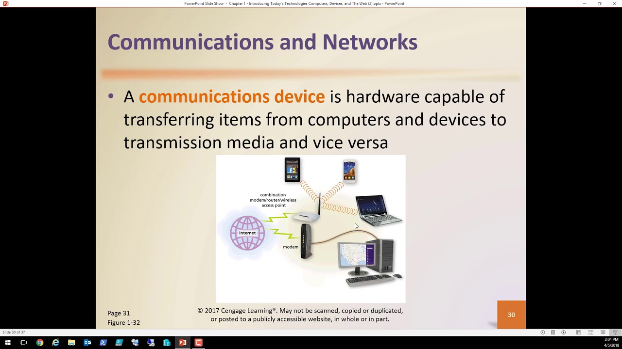 Chapter 1 Part 3 Introduction to Computing Technologies
