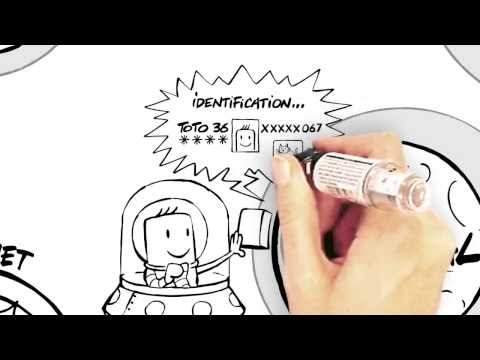 Cyber Security Video Cybersecurity Awareness Month