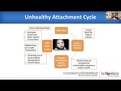 "From ACEs to PCEs" - Jason Yaun, MD - 09/25/2024