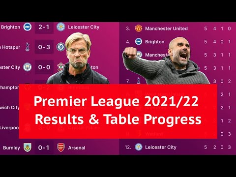 Premier League TABLE PROGRESS and RESULTS 2021/22 in 3 MINUTES