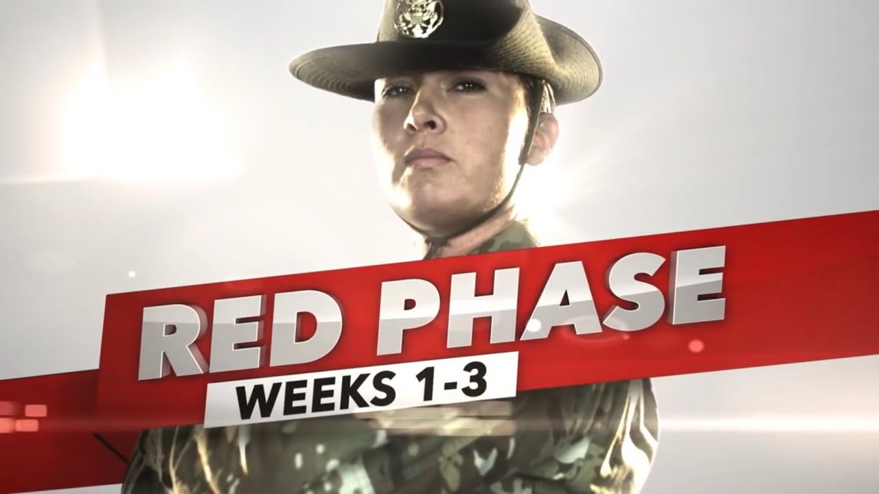 Army Basic Training RED phase ( are you ready )