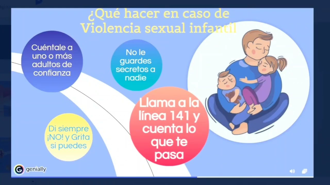 Módulo 2. Violencia y rutas de atención