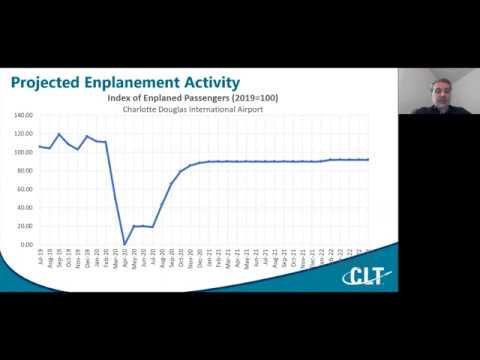 "Flying the Pandemic Skies" with Brent Cagle, Aviation Director for the City of Charlotte