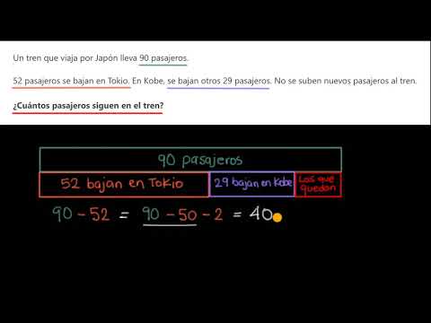 Problema verbal de resta de varios pasos (video) | Khan Academy