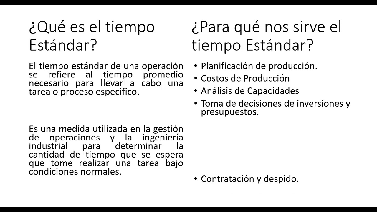 ¿Qué es el Tiempo Estándar y para qué sirve?