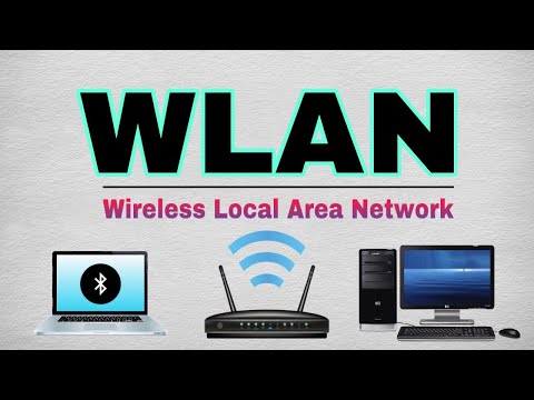 WLAN - Wireless Local Area Network
