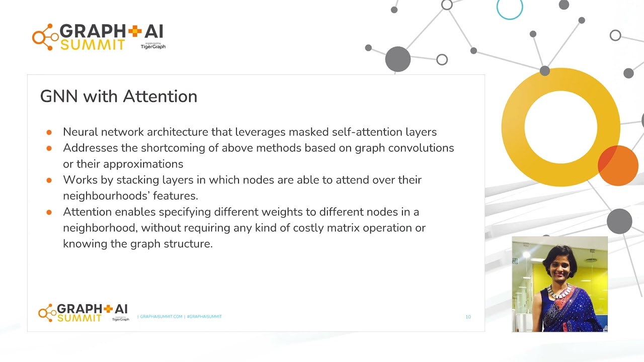 Graph+AI Breakout: Introduction to Graph Neural Networks using TF-GNN