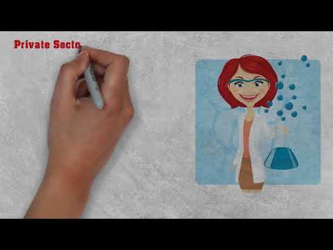 B Tech in Biotechnology Course | scope, colleges, subjects, salary, biotechnology courses after 12th