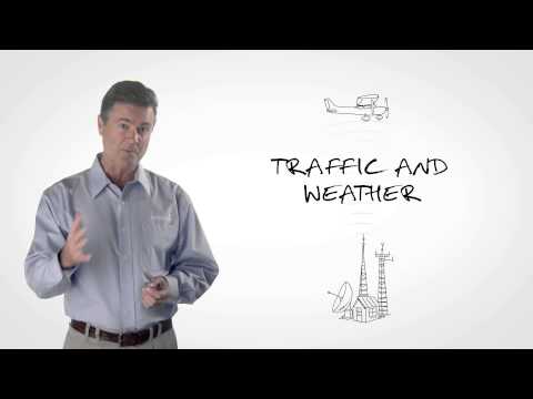 What is ADS-B "In" and "Out"? | Garmin ADS-B Academy