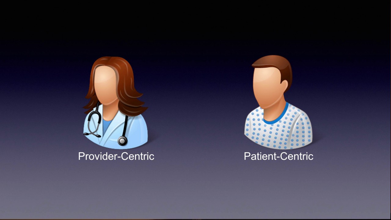 Implementing SMART on FHIR