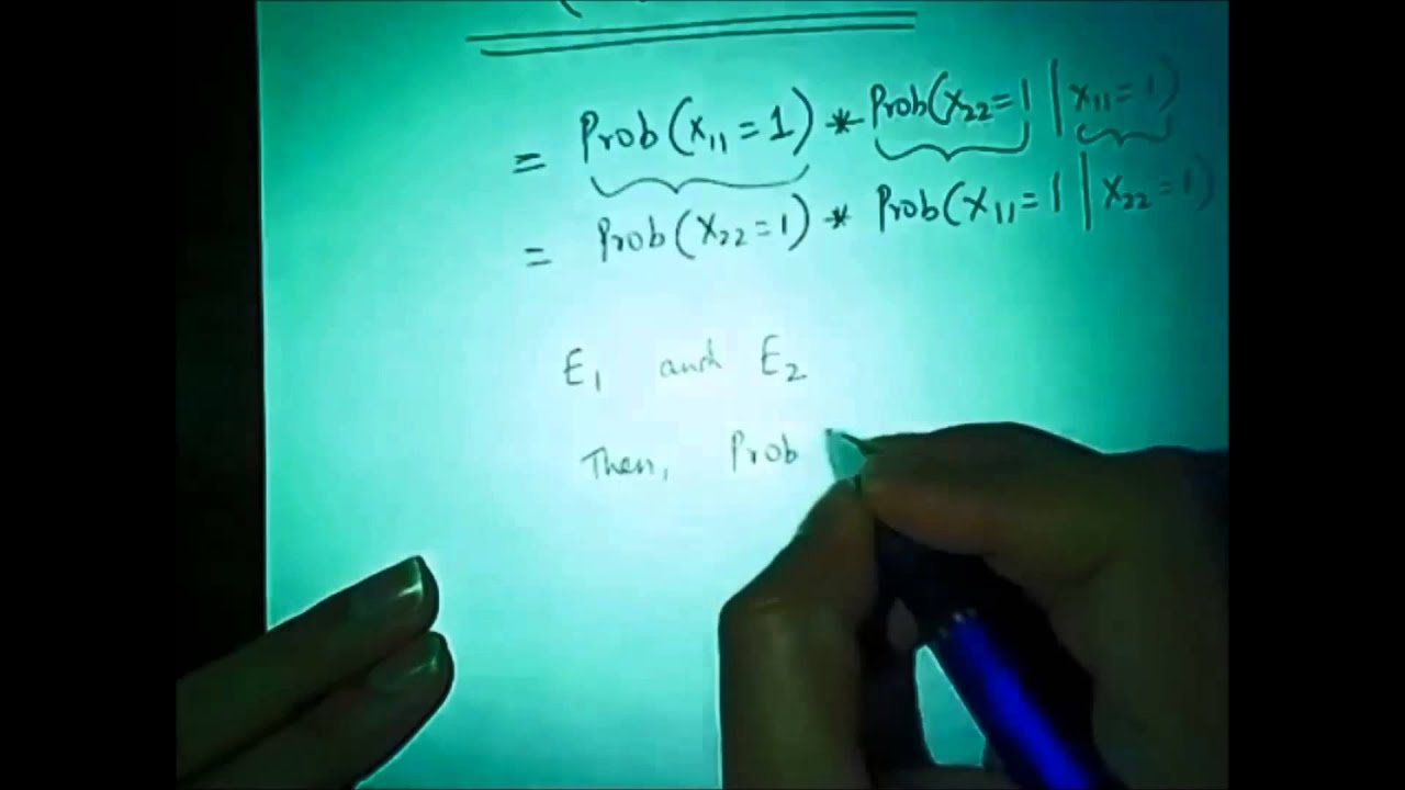 Intro to Maximum Likelihood Estimation (1/4), slecture by A. Raghuraman