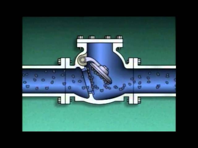 Ksb Valves - Ksb Cast Steel Globe Valve Authorized Wholesale Dealer ...