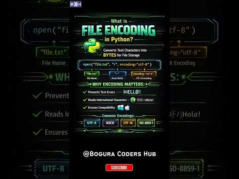 What is File Encoding in Python | What is File Encoding in Python ...