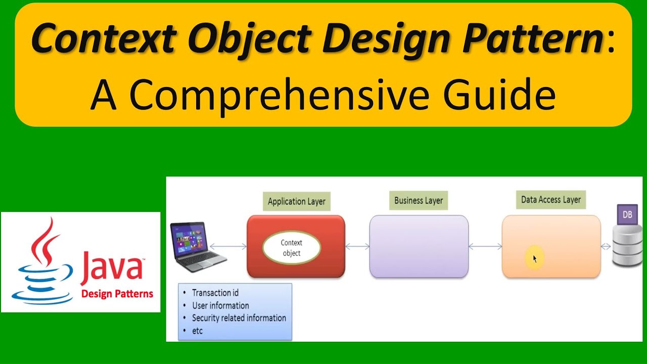 Context Object Design Pattern: A Comprehensive Guide
