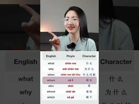 Most useful words in Chinese you must know #chinese #mandarin #hsk #school #teacher #student #un