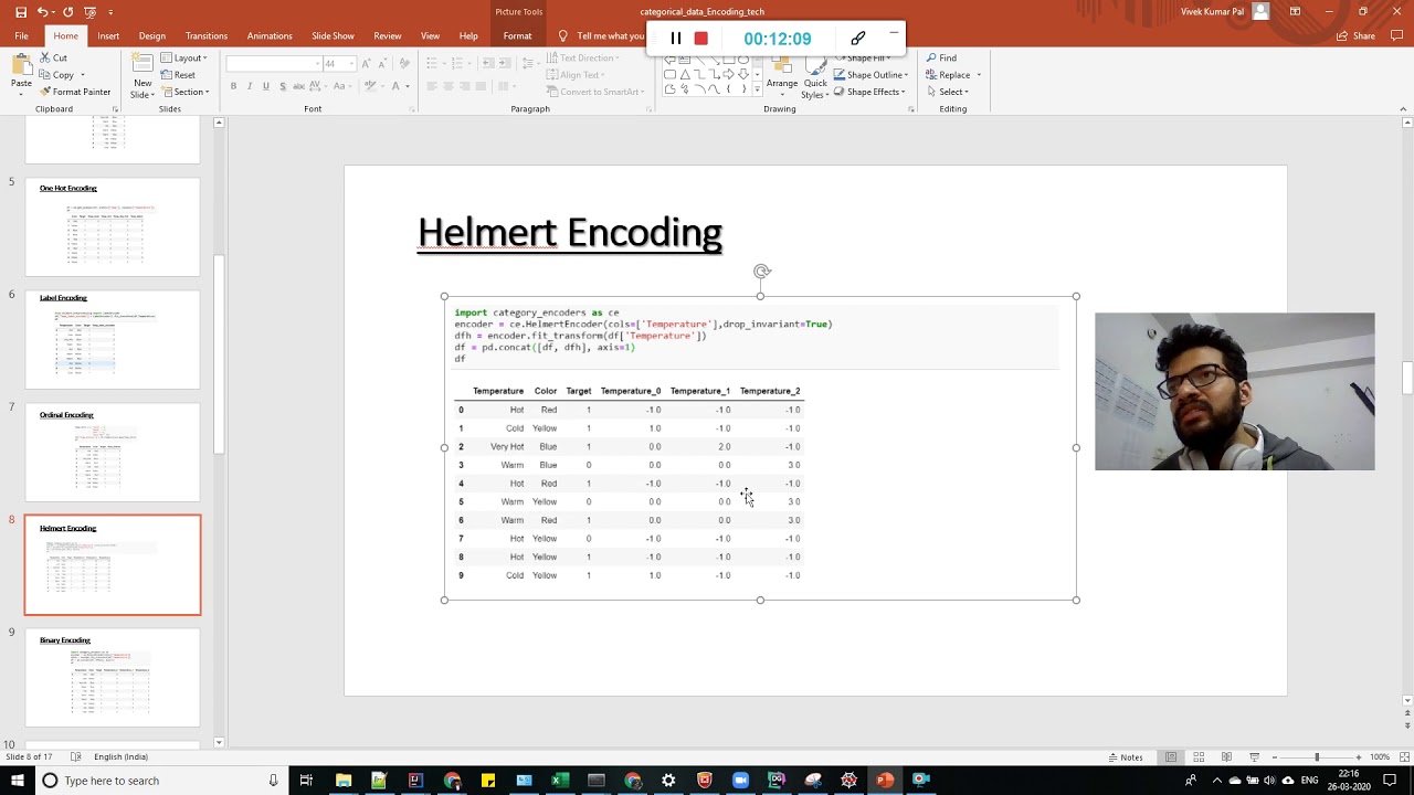 Categorical Variables Encoding Techniques | Part -1 | Machine Learning
