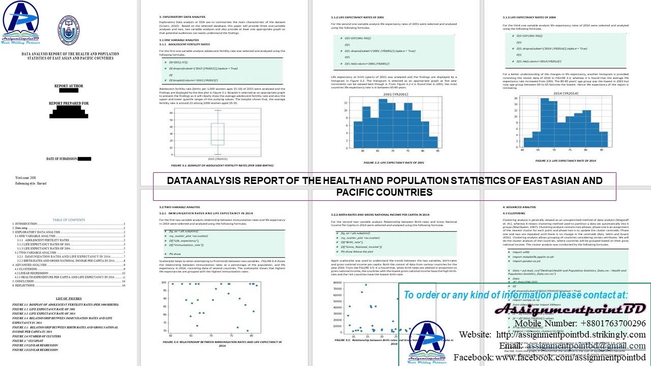DATA ANALYSIS USING PYTHON, JUPYTER NOTEBOOK, IT ASSIGNMENT, NSU