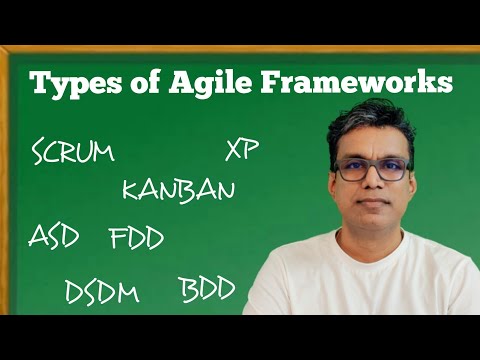 Types of Agile Frameworks | #SCRUM #KANBAN #XP #ASD #DSDM #FDD #BDD