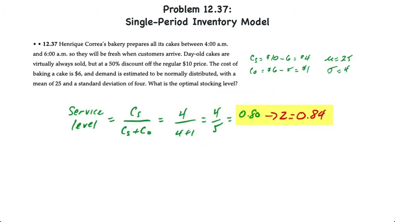 Inventory Management: Single-Period Inventory Model