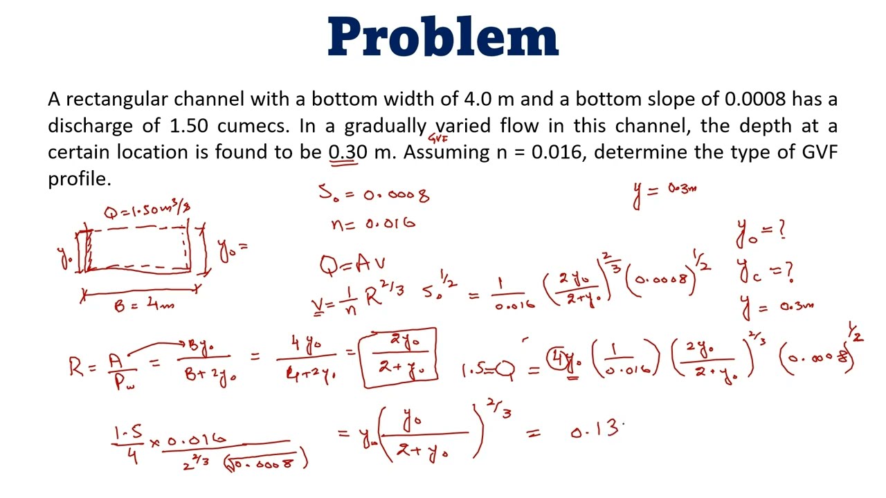 How to Solve Gradually Varied Flow Problems? Hydraulics Made Easy!