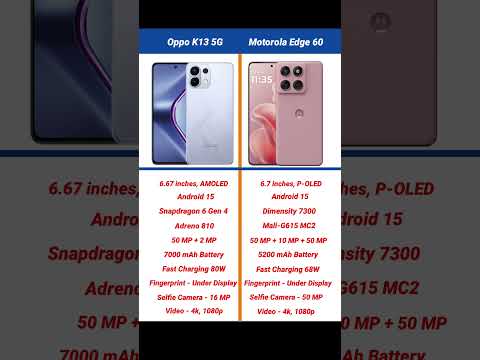 Oppo K13 5G vs Motorola Edge 60 Comparison #shorts #short #oppok13 #motorolaedge60