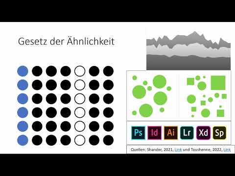 Visuelle Wahrnehmung und Gestaltgesetze