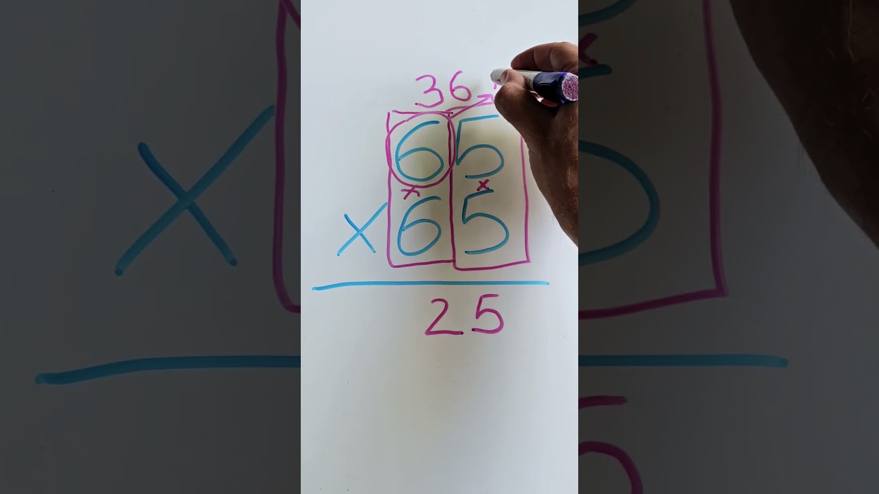 Cool Multiplication hack that will blow your mind!