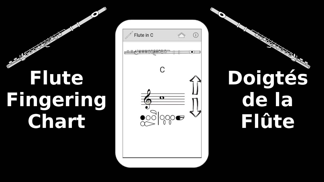 Flute Fingering Chart (application android)