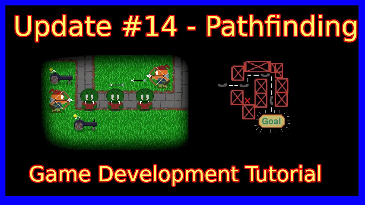 Java Game Development TUTORIAL - Episode #14 -  Pathfinding