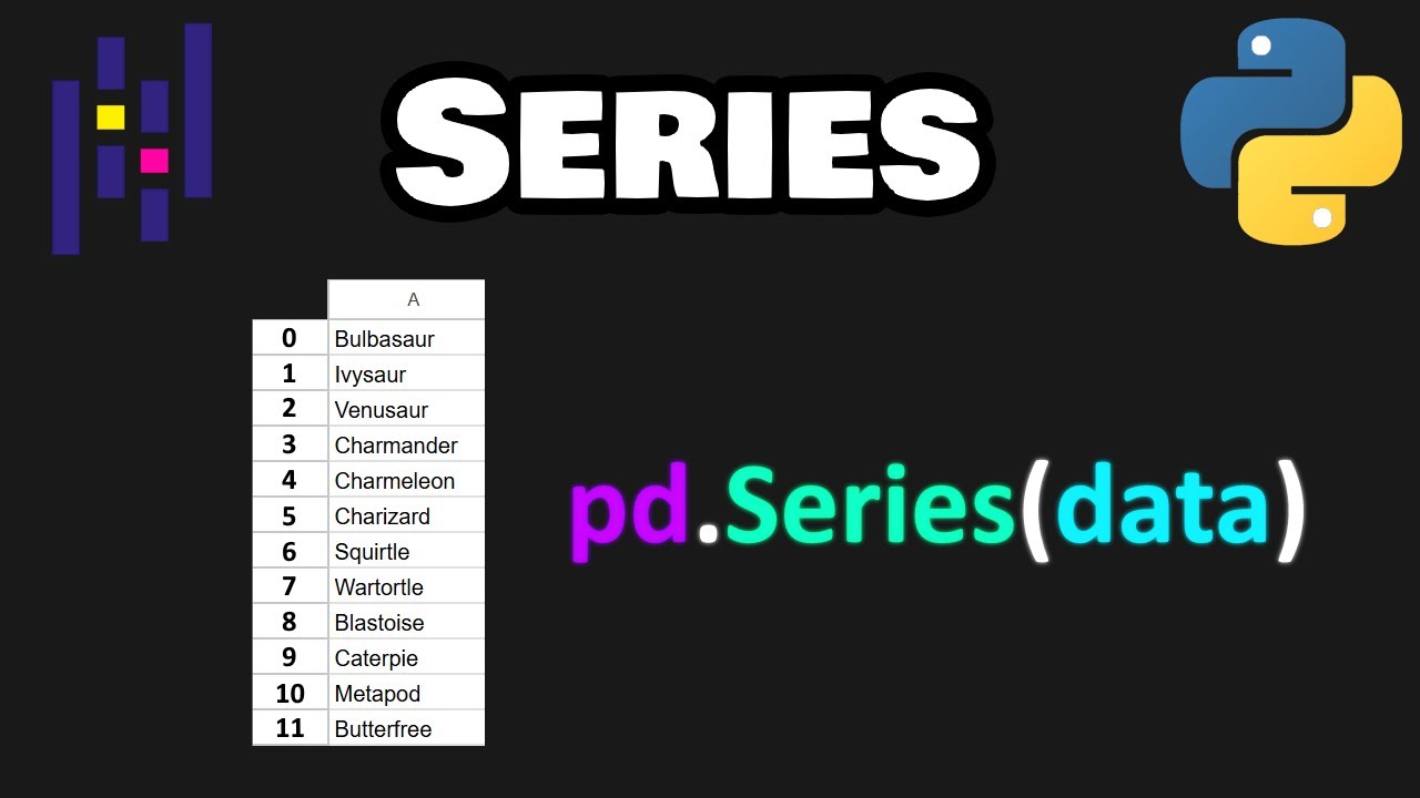 Series in Pandas are easy! 1️⃣