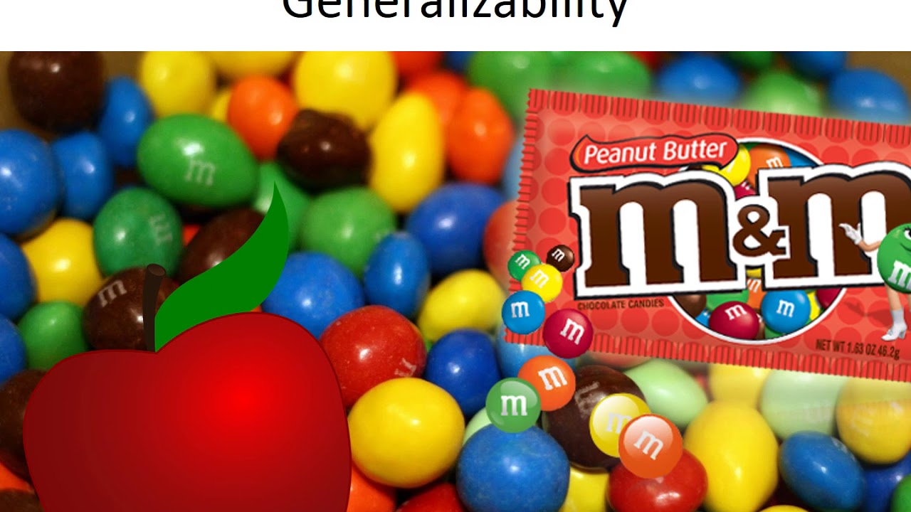 Practice Evaluating generalizability