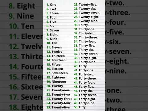Nombres numéro cardinaux en Anglais #englishlanguage #anglais #english