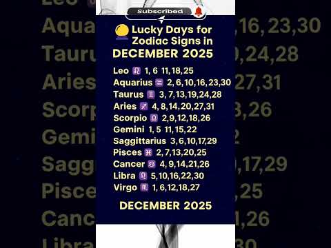 Lukey Day's For Zodiac Signs In December 2025 #astrology #tarot #zodiac #horoscope #zodiacsigns
