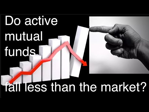 Do active mutual funds offer downside protection? Or is it a myth?