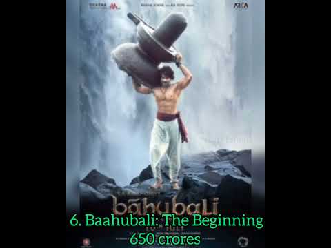 highest grossing Telugu film|highest grossing film in 2025| #nonstopfacts #ho #indiancinema