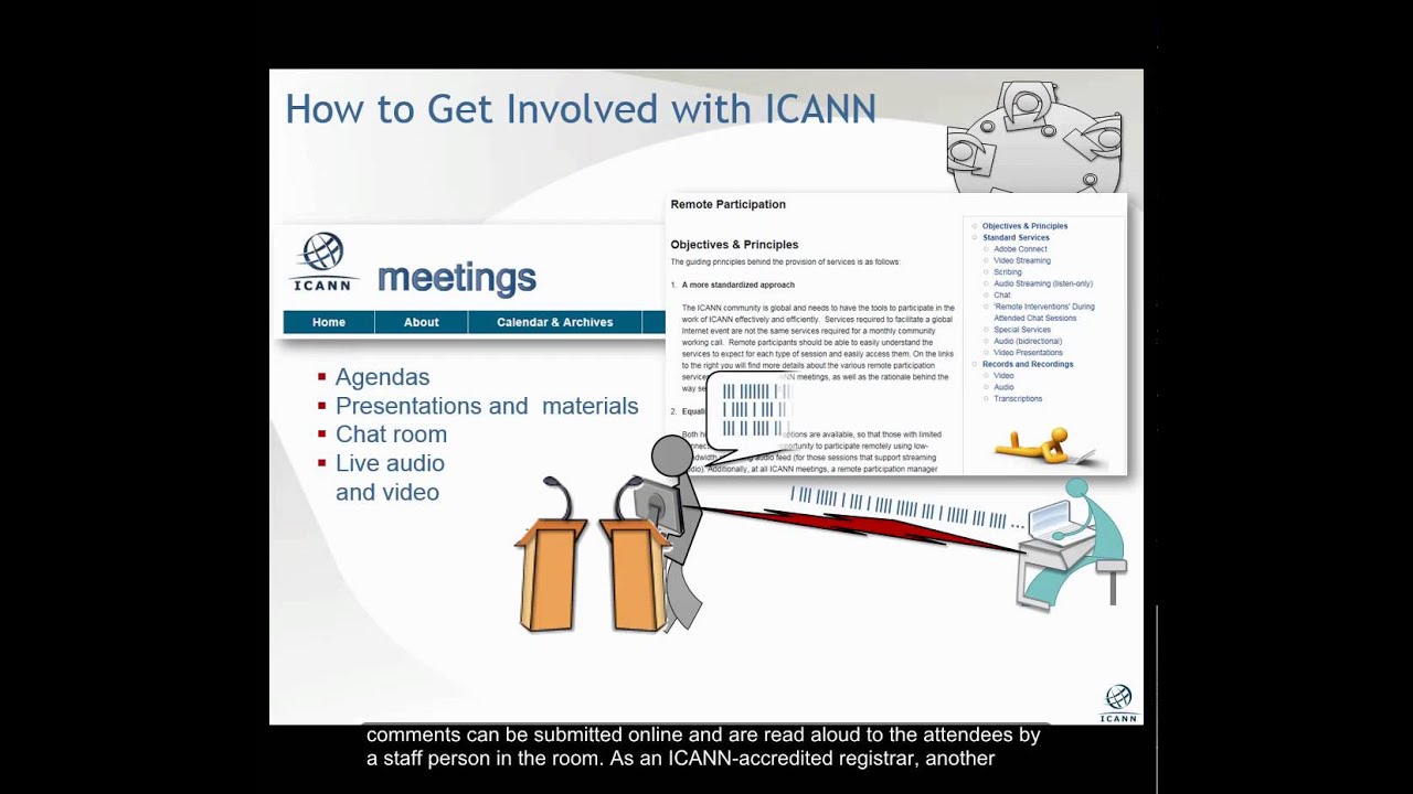 How to get involved with ICANN