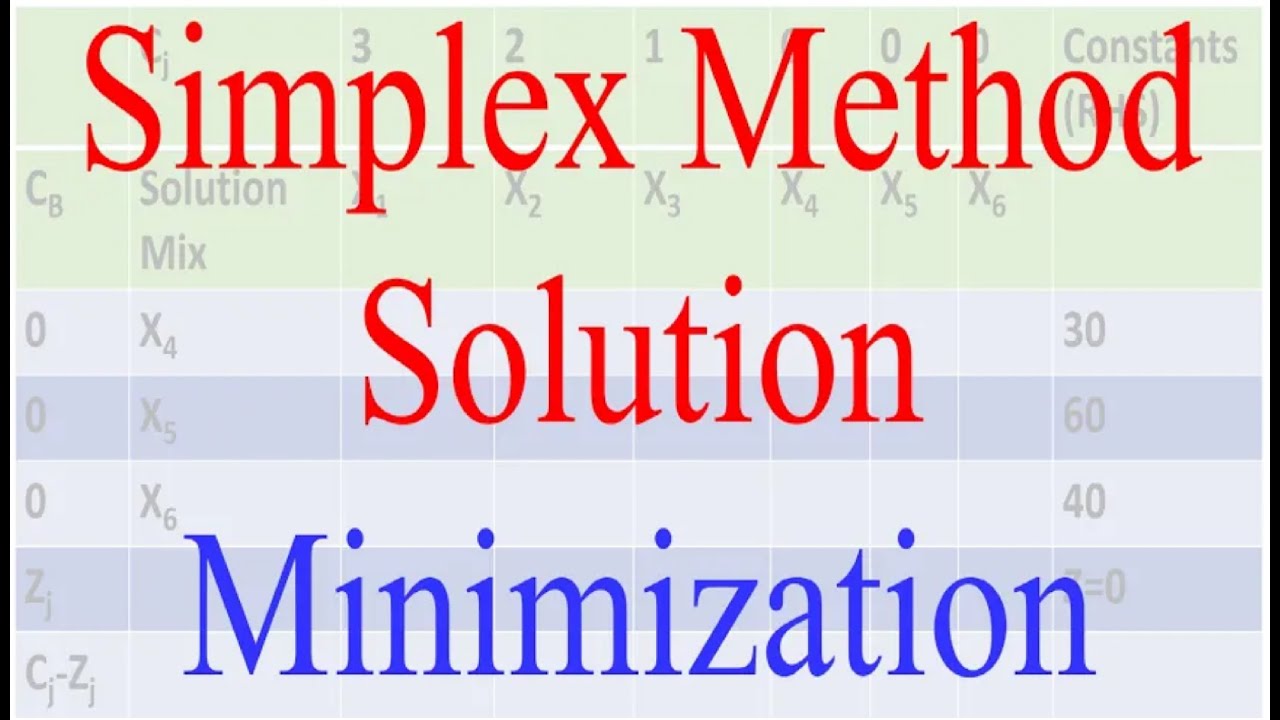 Operation Research 6: Linear Programming Solution: Simplex Method for Minimization