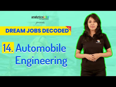AUTOMOBILE ENGINEERING | SALARY and SCOPE in India | Dream Jobs Decoded