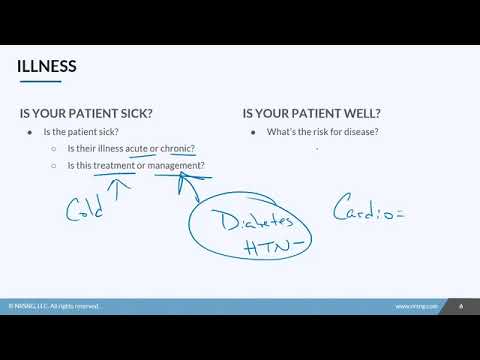 01.04 Health Promotion Model
