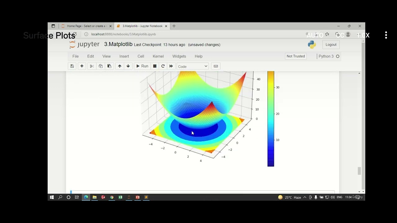 How To Make A surface Plot In Python - Matplotlib || Professional 3D Plotting In Matplotlib
